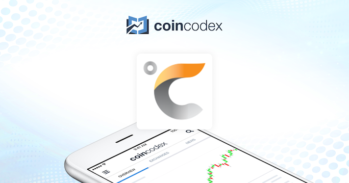 Celsius Holdings (CELH) Stock Live Price, Chart & News | CoinCodex